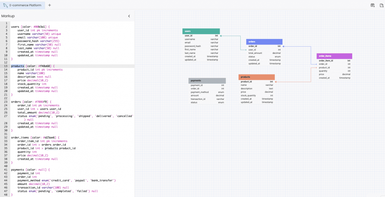Mastering DB Designer: How to Create a Schema Using the Markup Code Editor | DB Designer